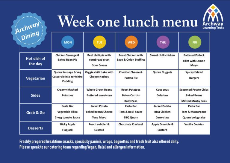 School Dinner Menus - Bluecoat Aspley Academy