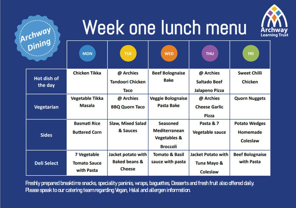 School Dinner Menus - Bluecoat Aspley Academy