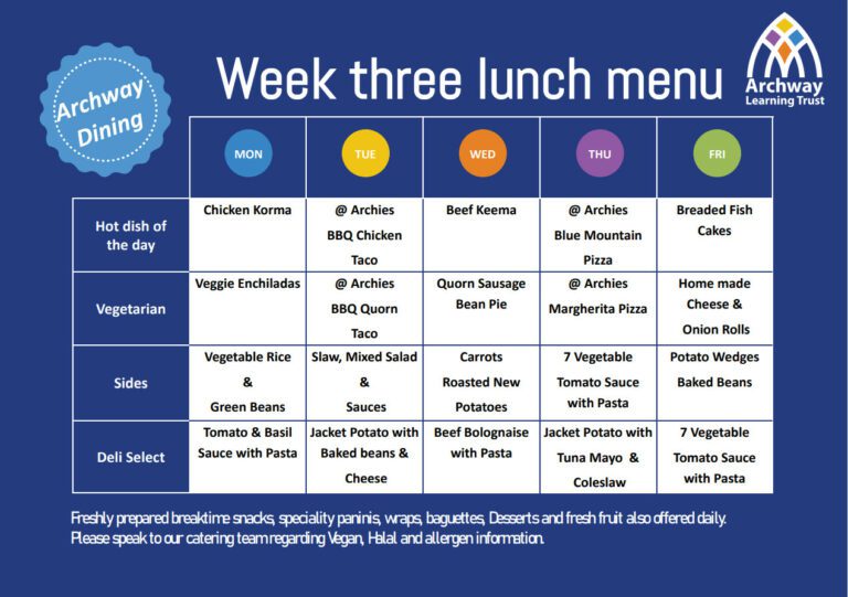 School Dinner Menus - Bluecoat Aspley Academy
